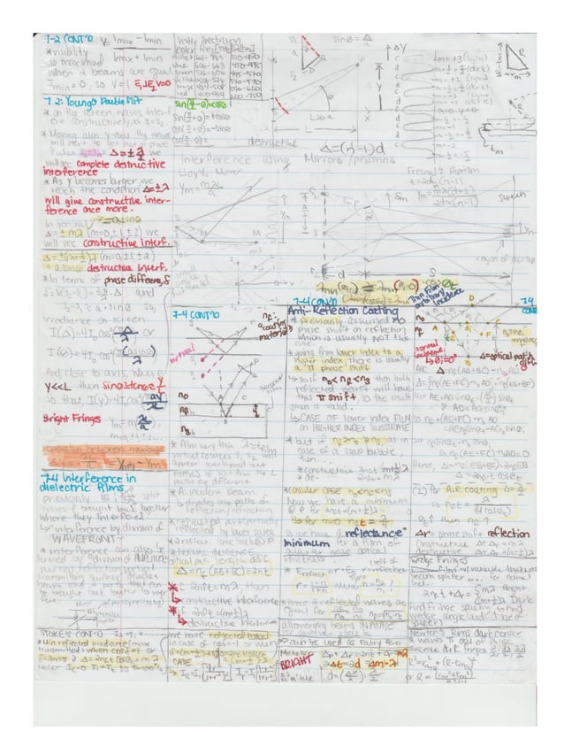 Photonics exams hand written formulas | PDF