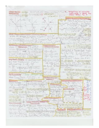 Photonics exams hand written formulas | PDF