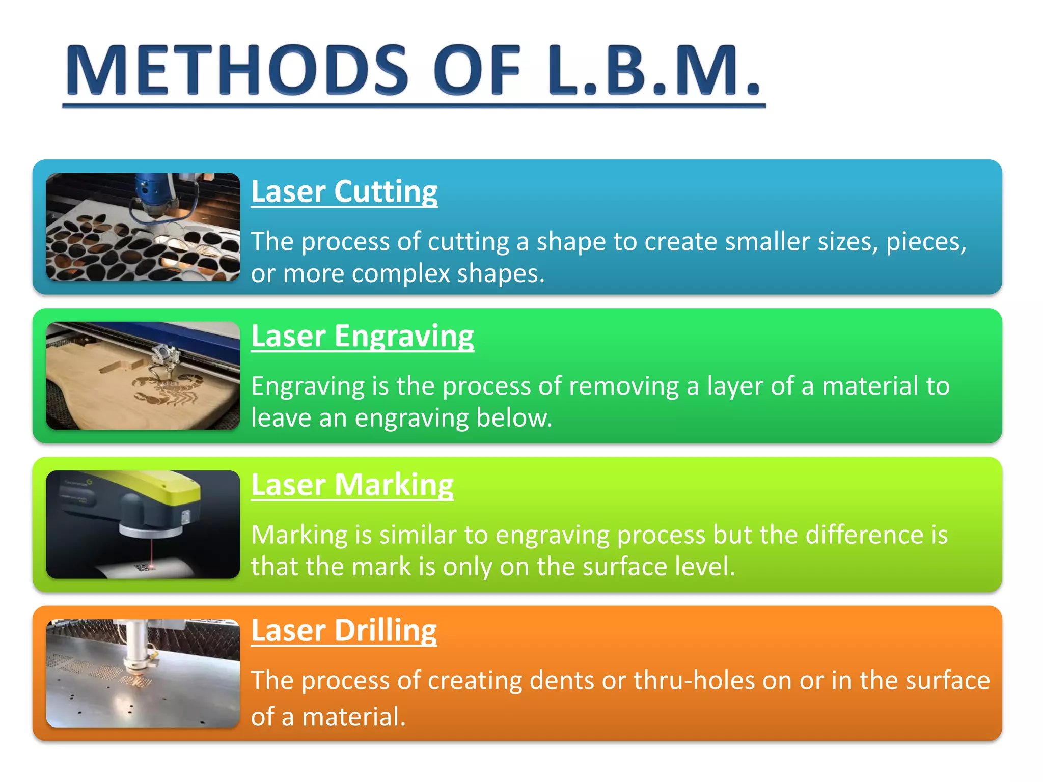 Photonics(laser beam machining) | PPT