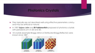 Photonics Metamaterials | PPT
