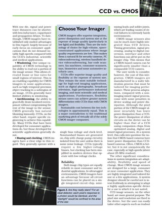Photonics spectra cc_dvs_cmos_litwiller | PDF