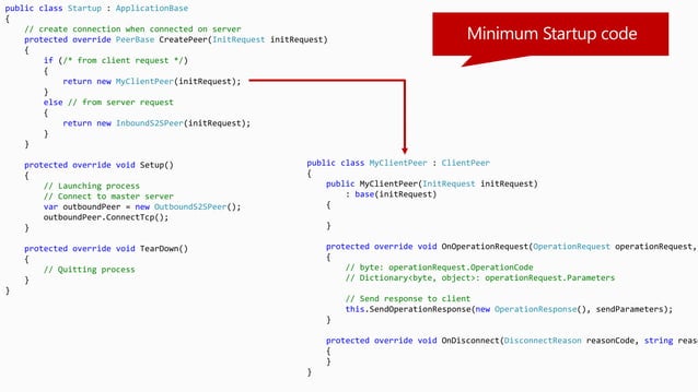 Photon Server Deep Dive - View from Implmentation of PhotonWire ...