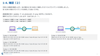 「Photon OS + Docker」VLAN 環境の構築 | PDF | Computer Networking | Computing
