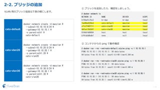 「Photon OS + Docker」VLAN 環境の構築 | PDF | Computer Networking | Computing