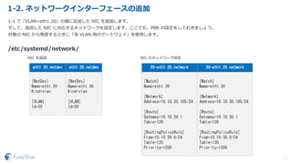 「Photon OS + Docker」VLAN 環境の構築 | PDF | Computer Networking | Computing