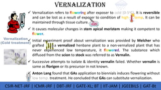 Photoperiodism & Vernalization L1-3.pdf