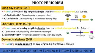 Photoperiodism & Vernalization L1-3.pdf