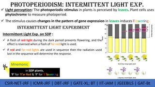 Photoperiodism & Vernalization L1-3.pdf