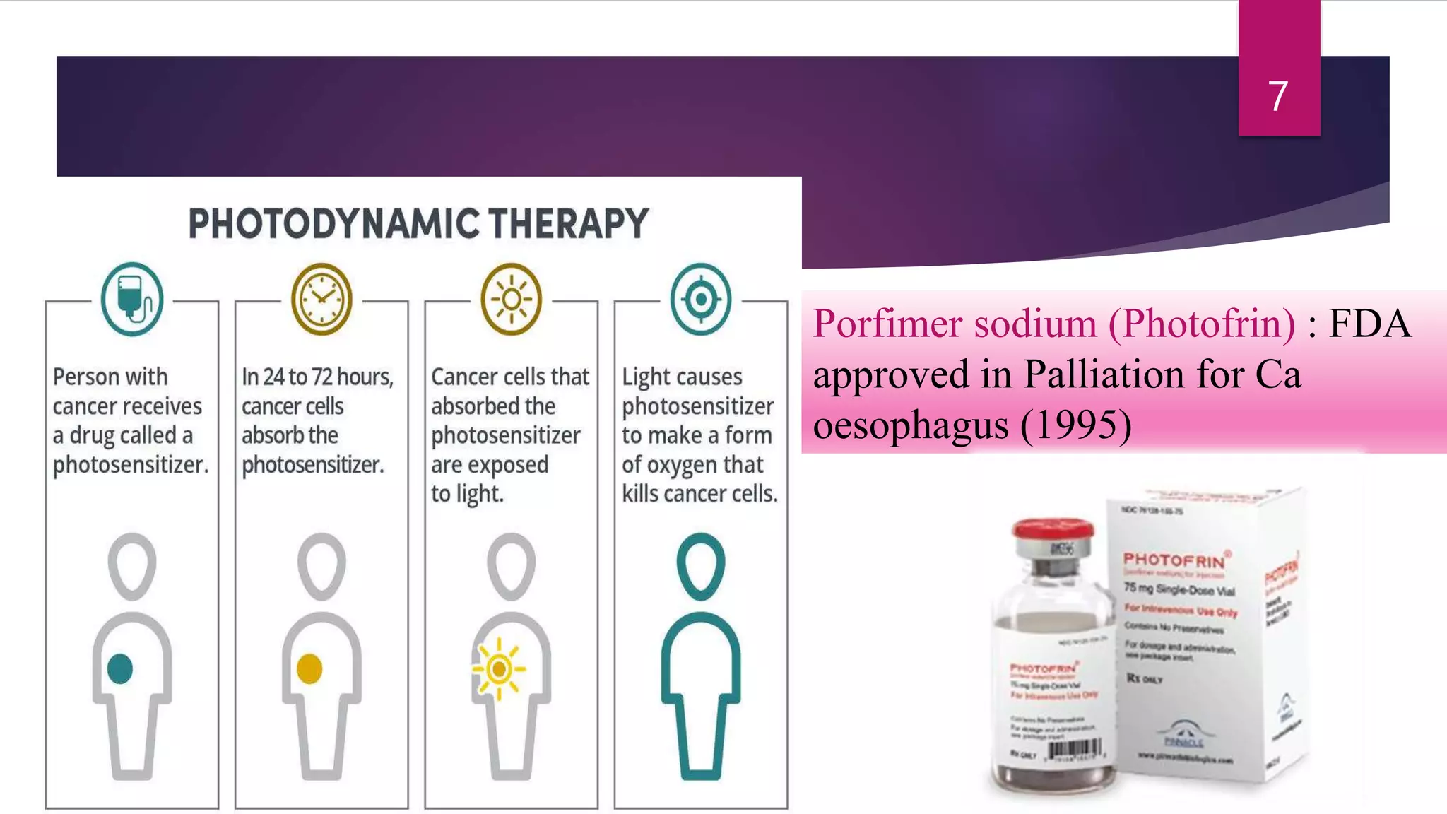 Photo Pharmacology.pptx