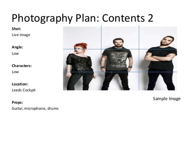 Photo planning as