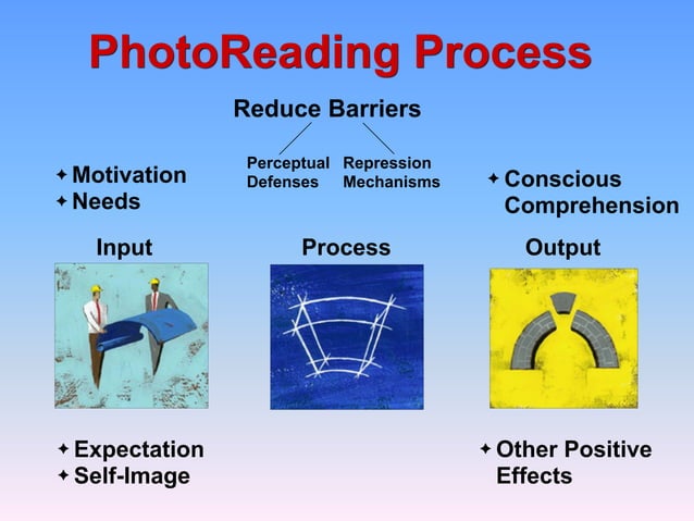 PhotoReading Overview with Millicent St. Claire | PDF