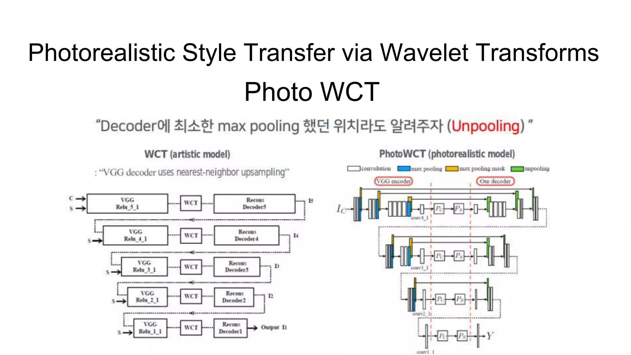 Photorealistic style transfer via wavelet transforms | PPTX