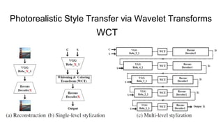 Photorealistic style transfer via wavelet transforms | PPTX
