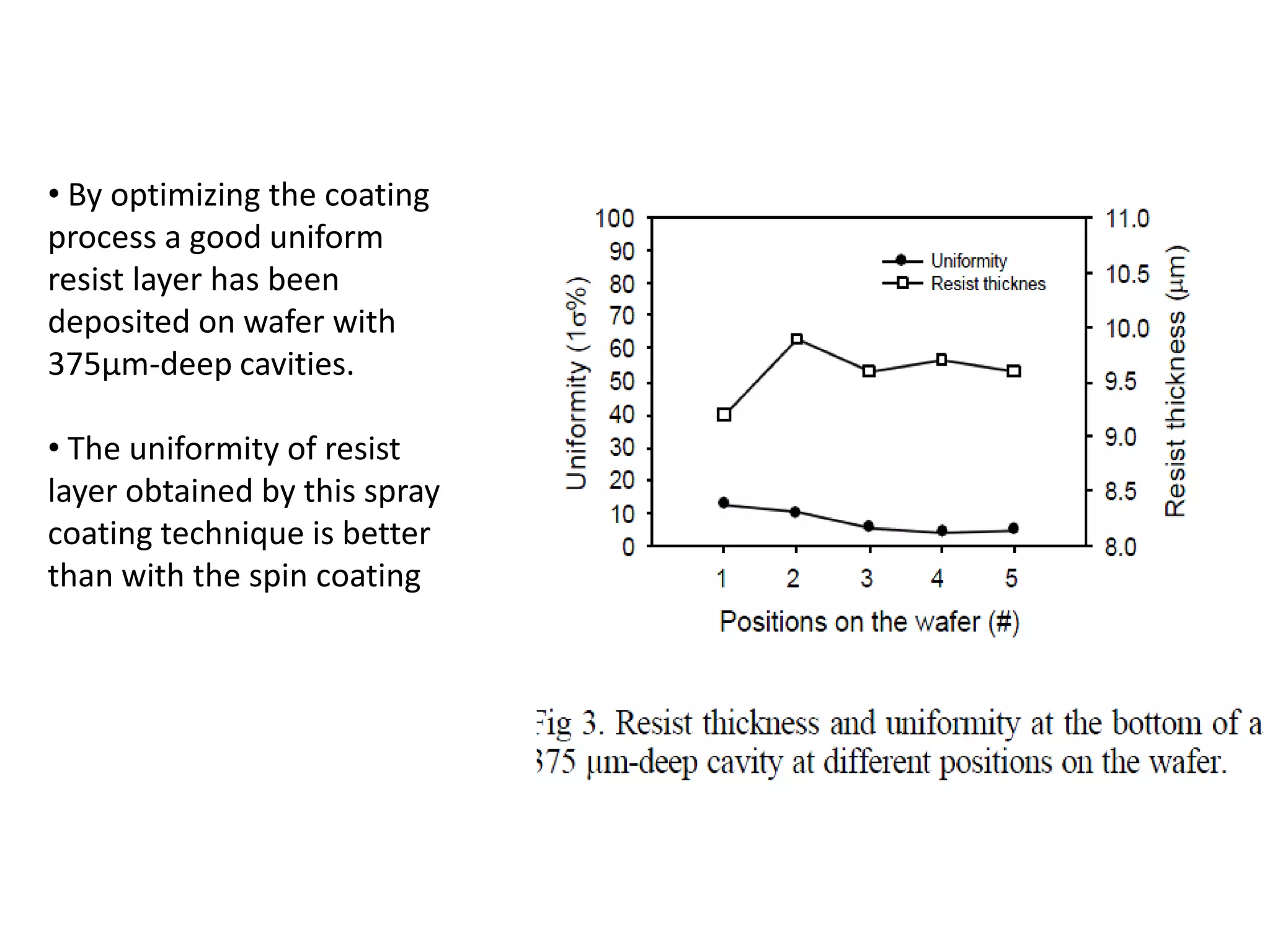 Photoresist coating | PPTX