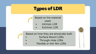 Photoresistor (LDR) – Light Dependent Resistor.pdf