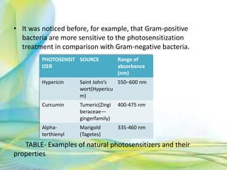 Photosensitization :a novel technology . | PPTX