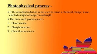 Photosensitized reactions B.Sc. SEMESTER-5 | PPTX