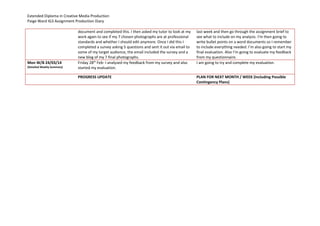 Photoshoot diary | PPT