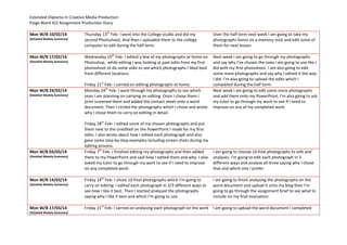 Photoshoot diary | PPT