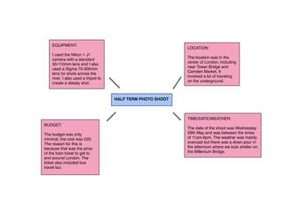 Photoshoot planning mind map | PPT