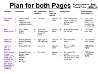 Photoshoot plans | PPT