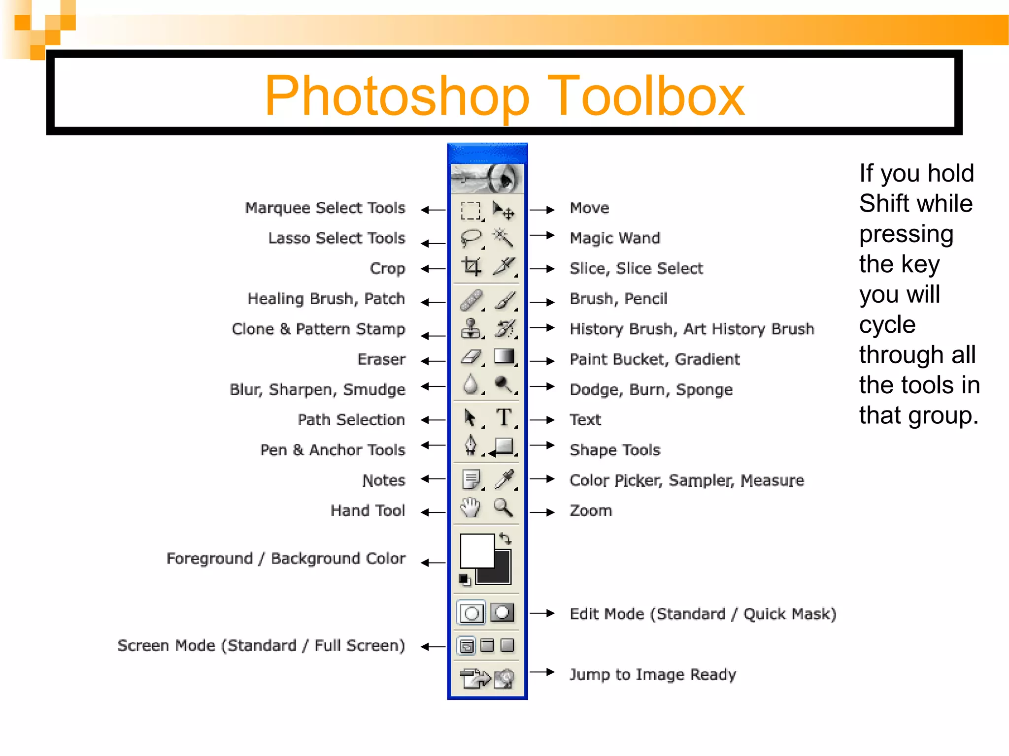 Photoshop | PPT