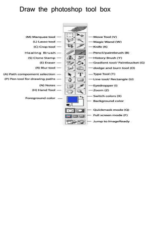 CLASS VIII COMPUTERS PHOTOSHOP | DOCX