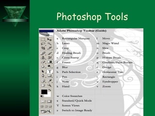 basic of photoshop for bachelor students.ppt