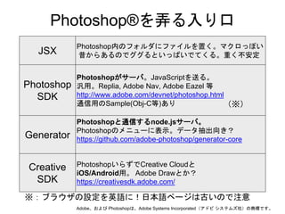 Photoshop apis | PPTX