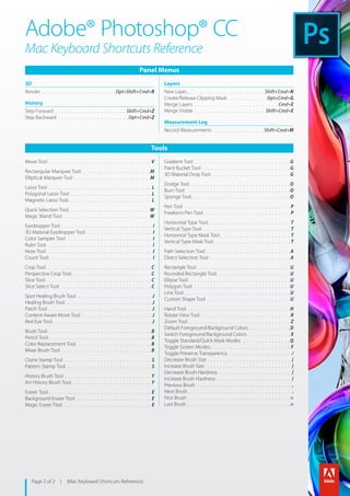 comandos para photoshop | PDF