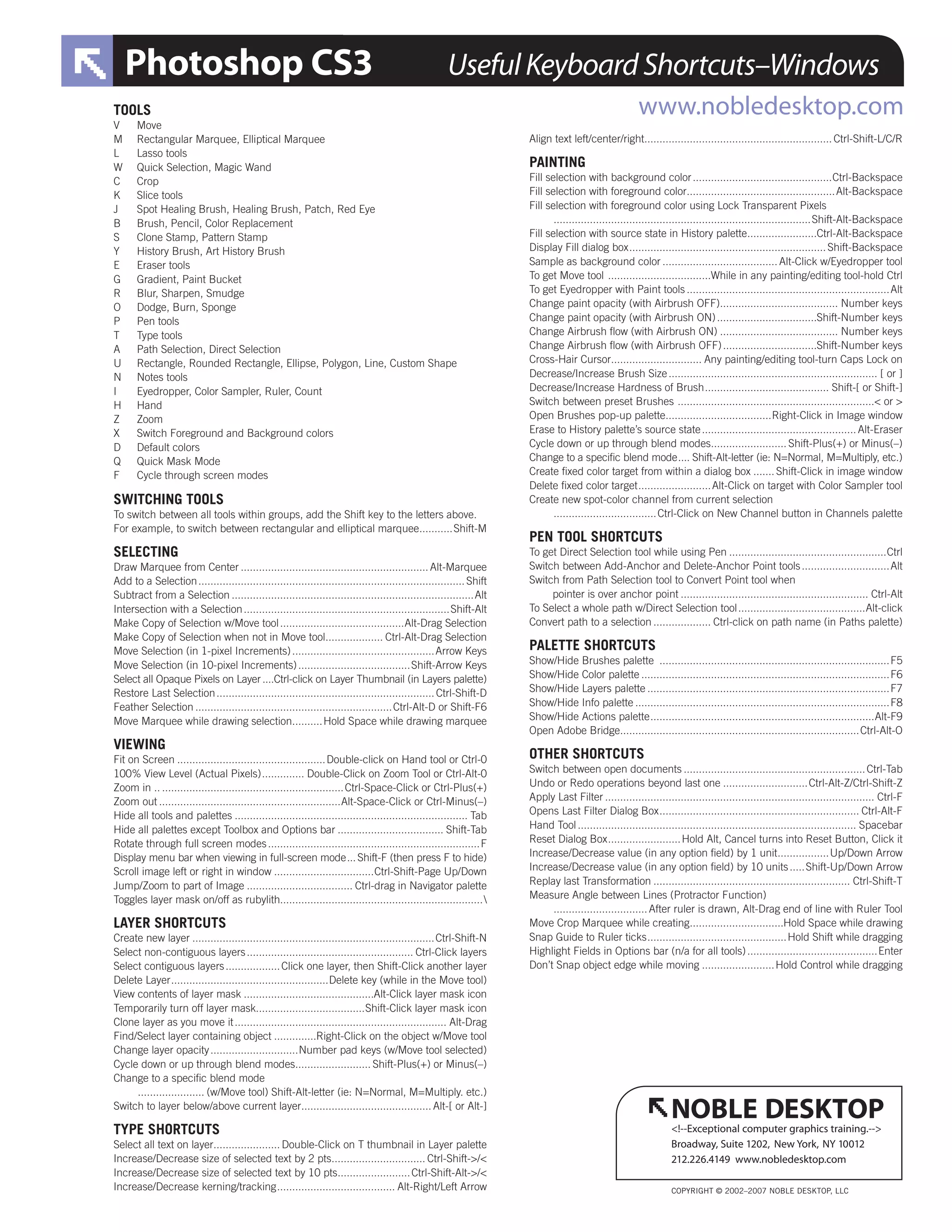 Photoshop cs3 shortcuts_pc | PDF