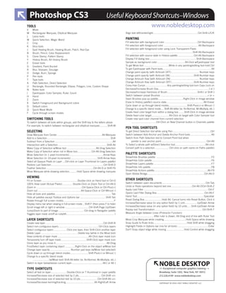 Photoshop cs3 shortcuts_pc | PDF