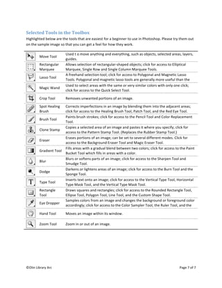 Photoshop: Tools and Tricks for Beginners | PDF