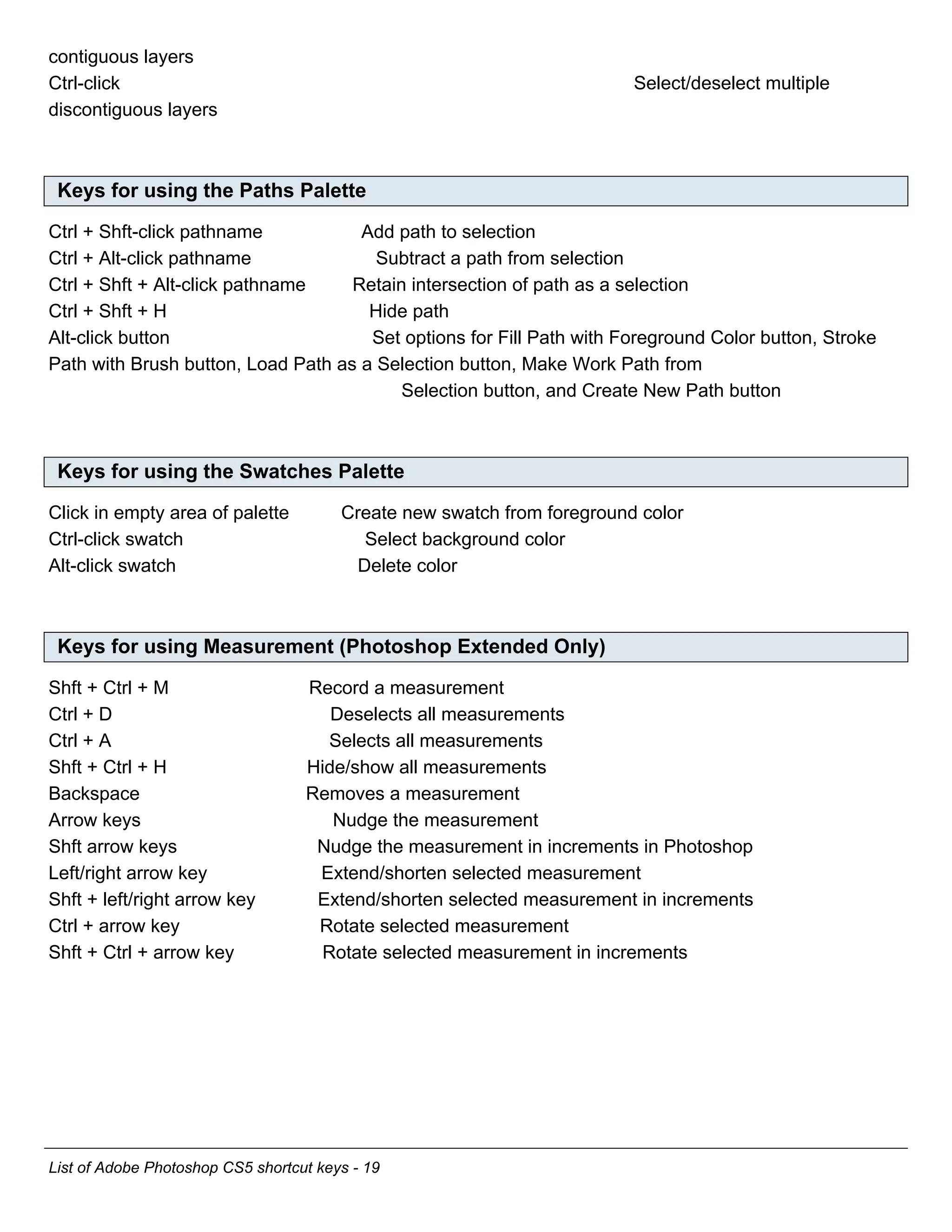 Photoshop cs5 shortcut_keys | PDF