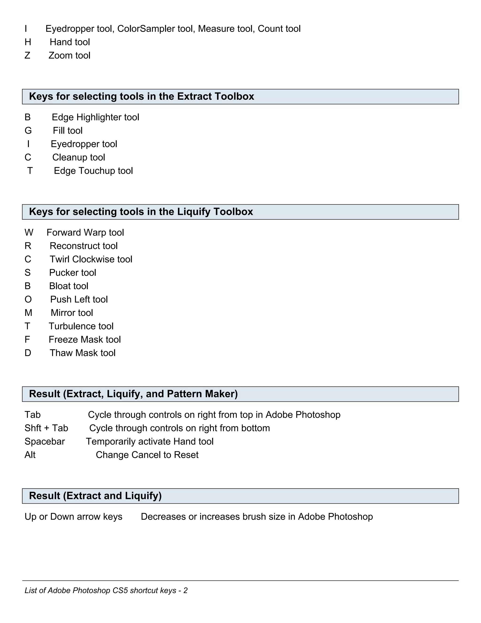 Photoshop cs5 shortcut_keys | PDF