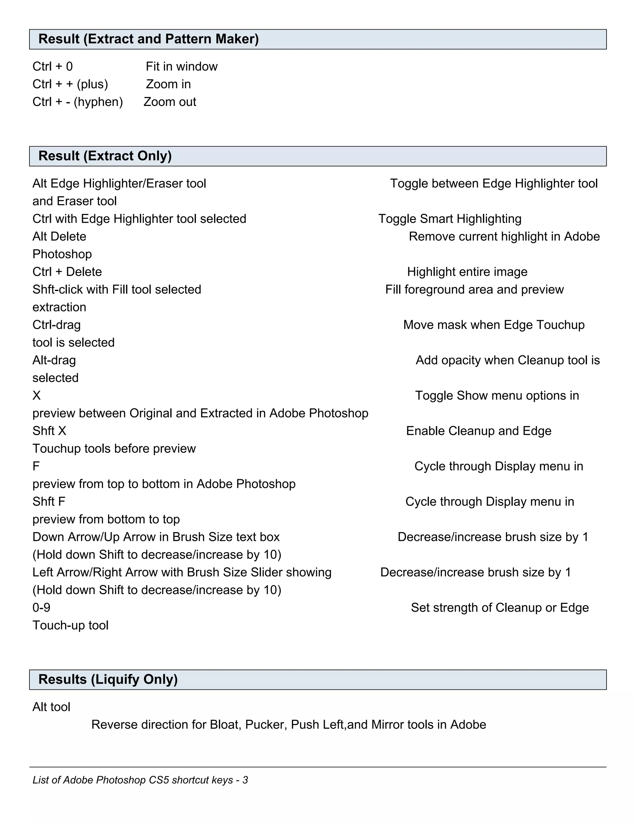 Photoshop cs5 shortcut_keys | PDF