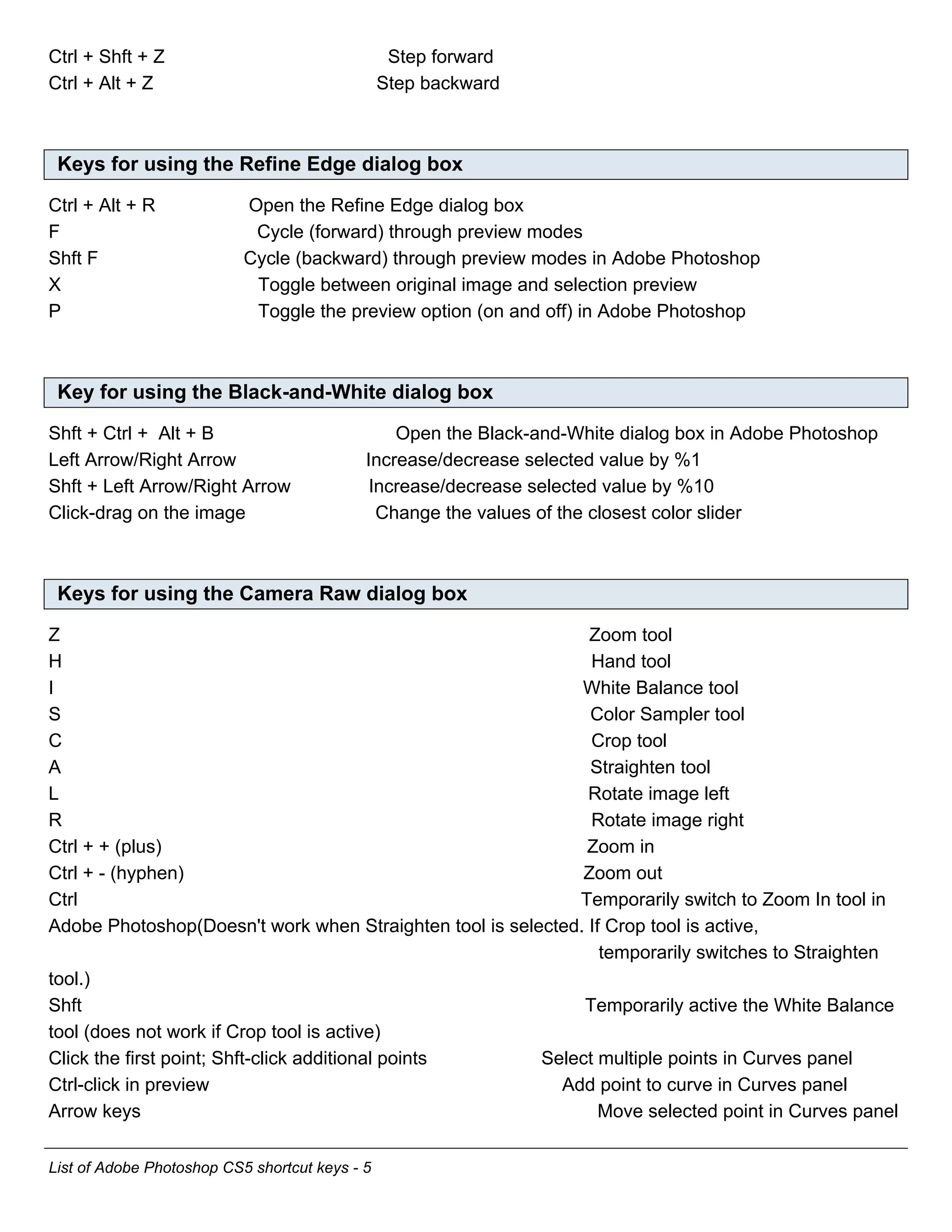 Photoshop cs5 shortcut_keys | PDF