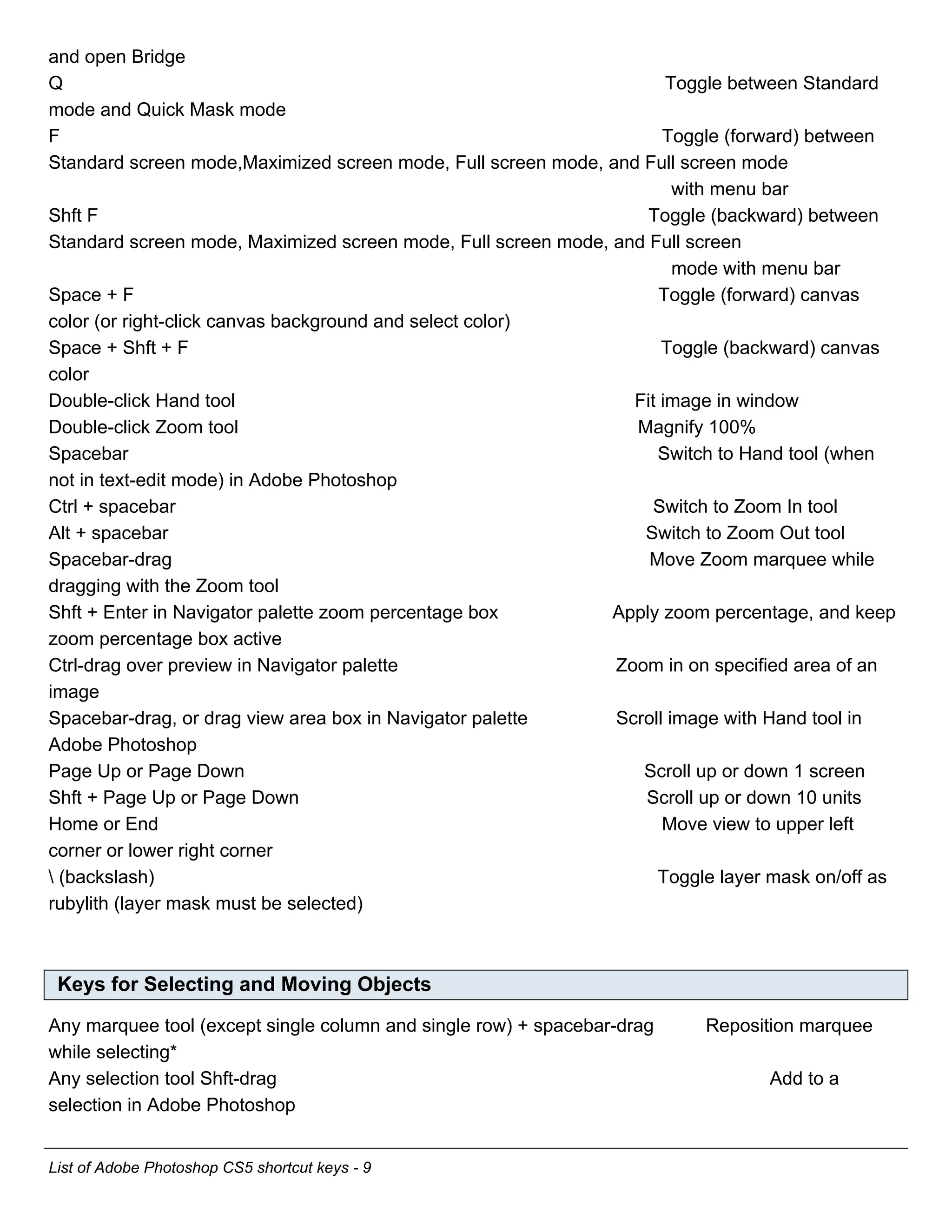Photoshop cs5 shortcut_keys | PDF