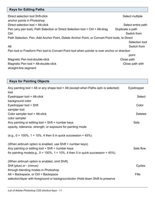 Photoshop cs5 shortcut_keys | PDF