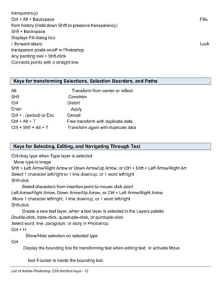 Photoshop cs5 shortcut_keys | PDF