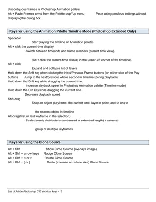 Photoshop cs5 shortcut_keys | PDF