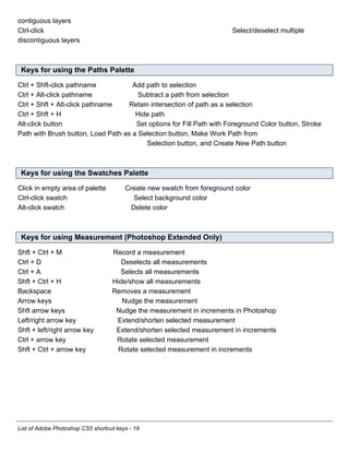 Photoshop cs5 shortcut_keys | PDF