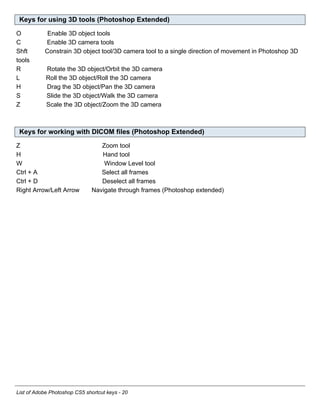 Photoshop cs5 shortcut_keys | PDF
