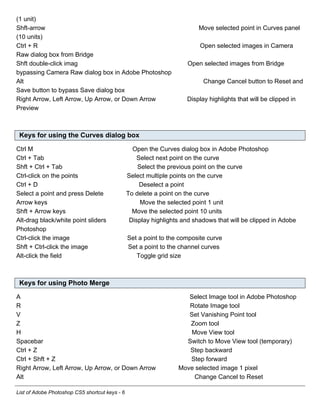 Photoshop cs5 shortcut_keys | PDF