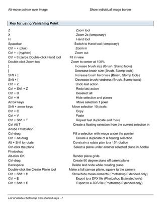 Photoshop cs5 shortcut_keys | PDF