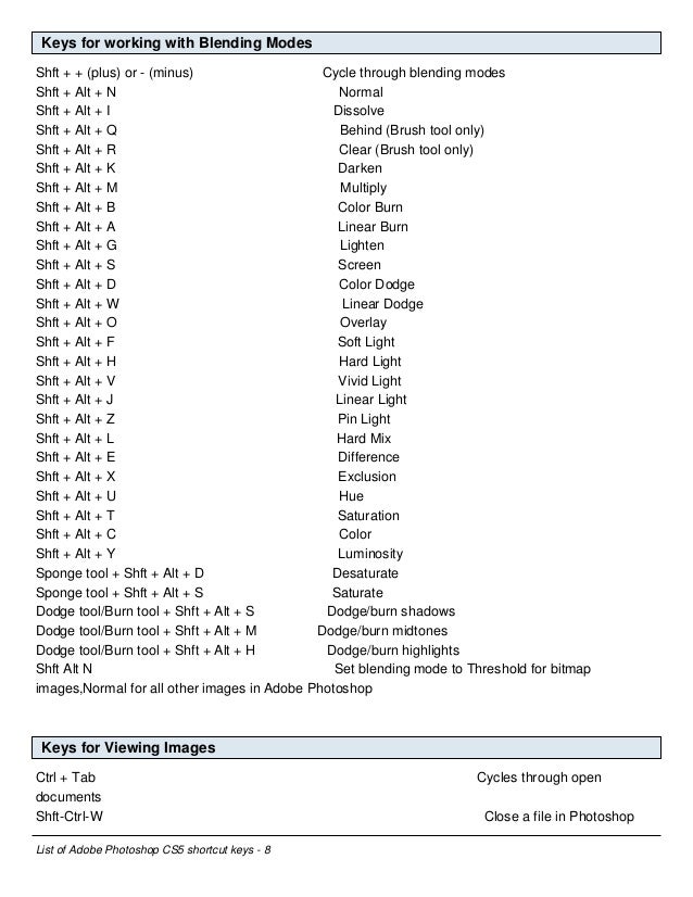 Photoshop cs5 shortcut_keys