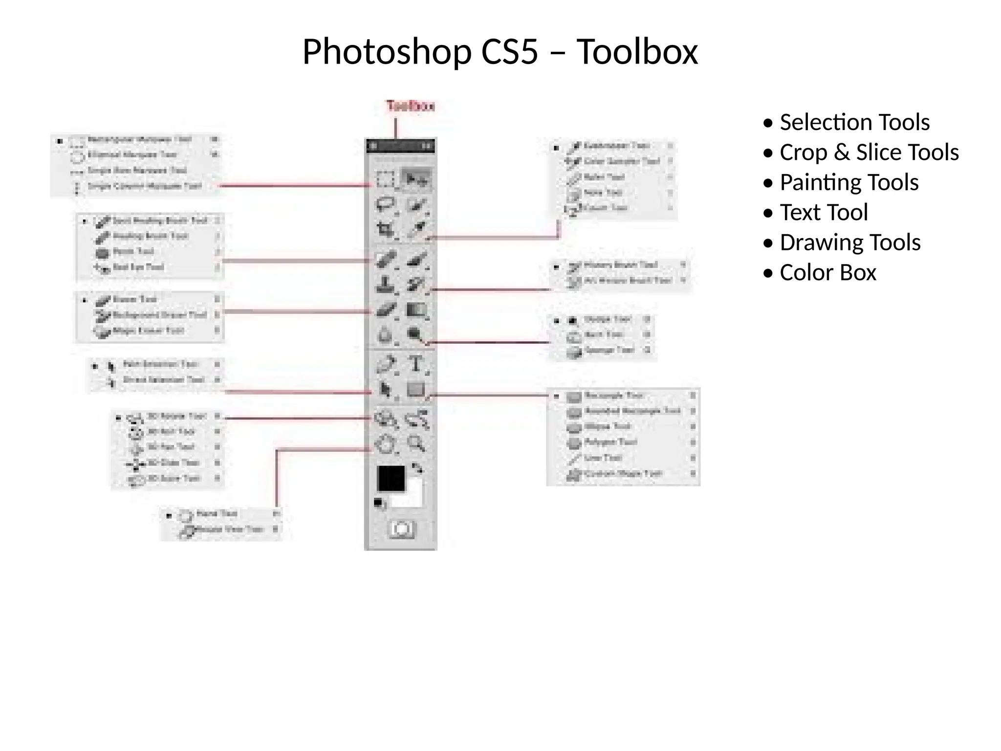 Photoshop_CS5_With_Real_Screenshots.pptx