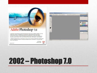 Adobe Photoshop history | PPTX