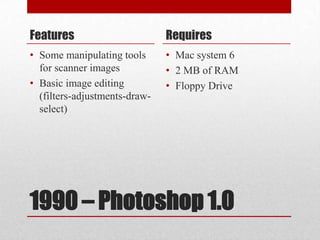 Adobe Photoshop history | PPTX