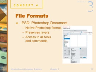 Adobe photoshop All A to Z introduction.ppt